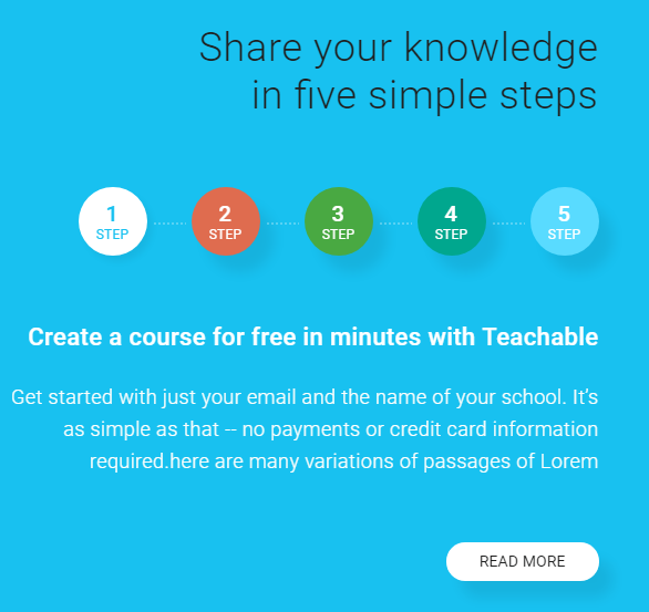 Thim Shortcode Elements - Customization - ThimPress Docs